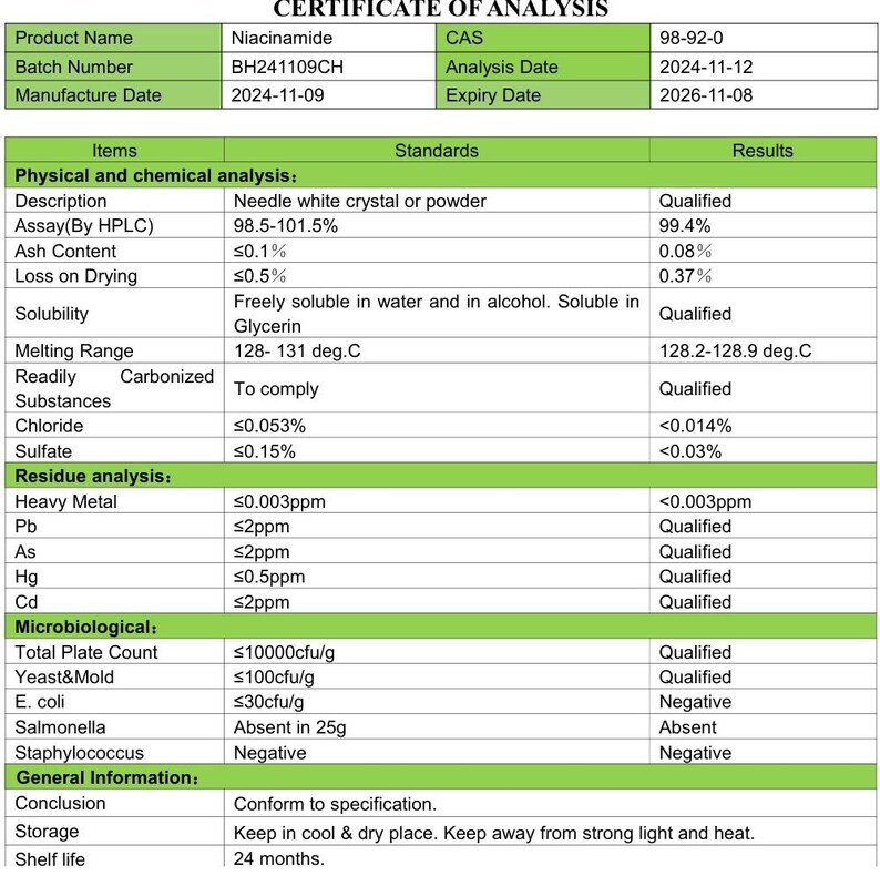 Niacinamide Vitamin B3 Raw Material for DYI Skincare - Etsy