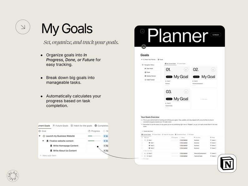 Notion 12 Week Year Planner 2026: Digital Goal & Habit Tracker (digital ...