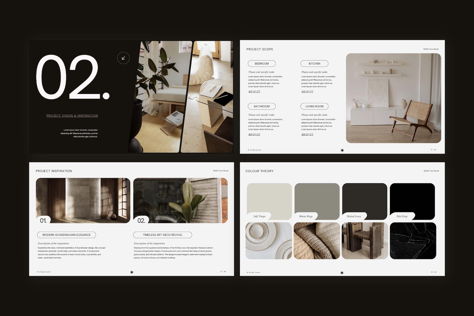 Interior Design Presentation Template Editable | Interior Design Project Template | Client ...