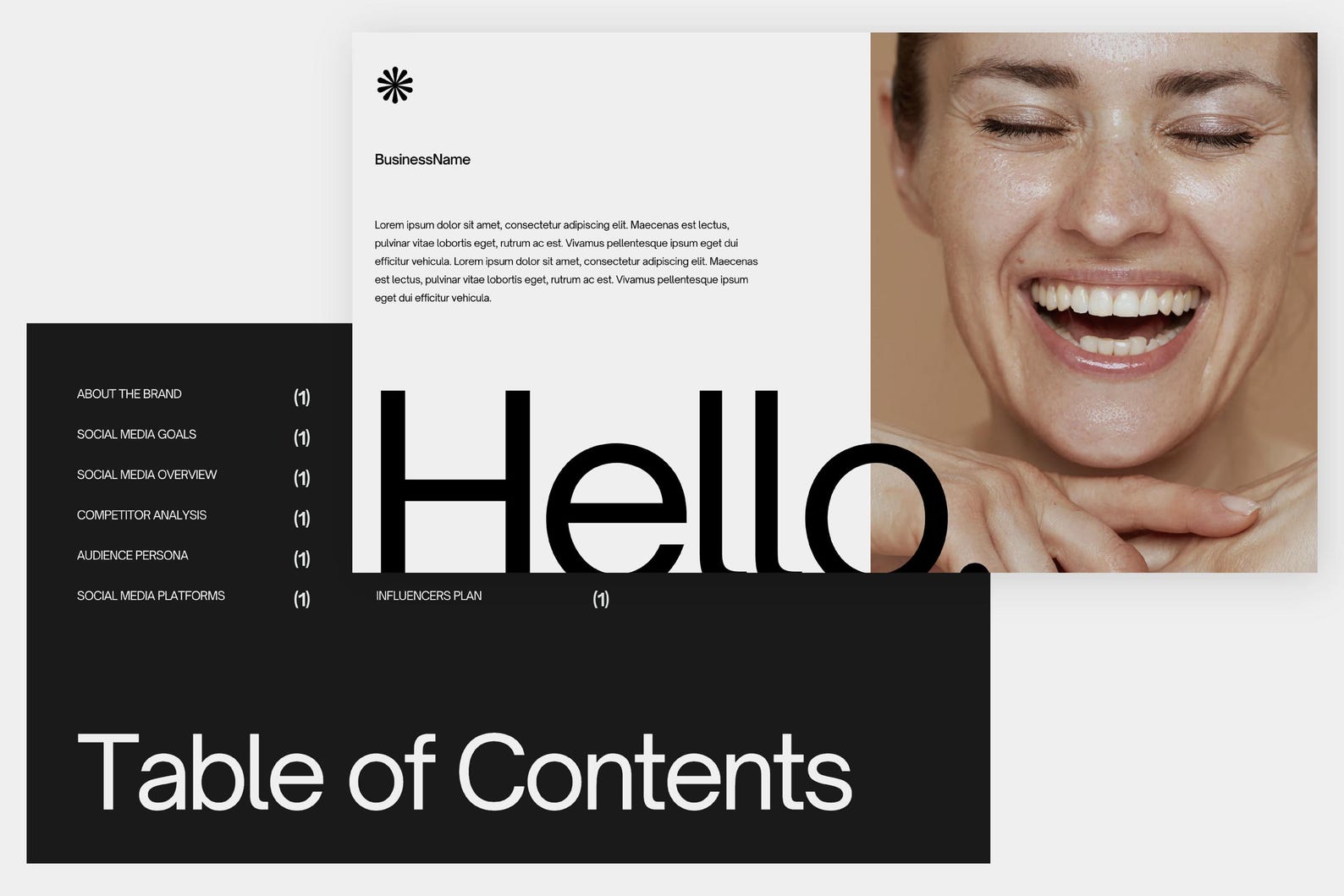 Social Media Strategy Template for Canva | Editable Client Presentation ...