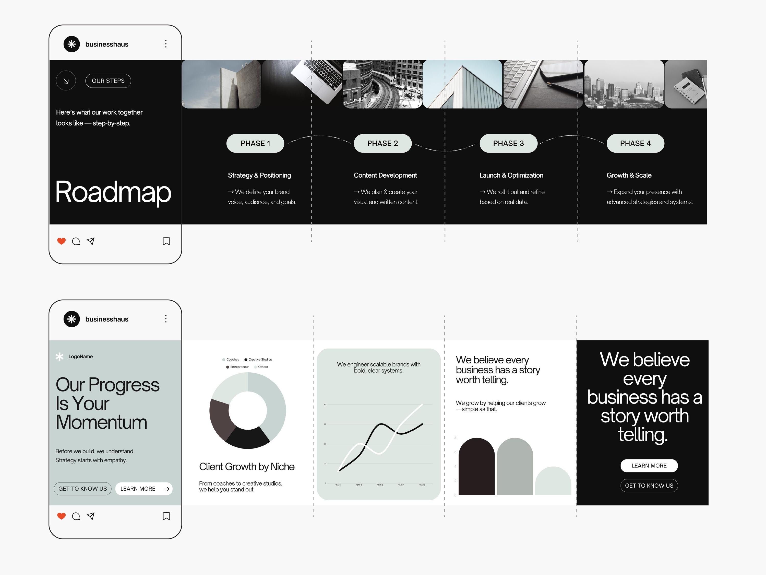 Business Instagram Seamless Carousel Canva Template, Carousel Posts for ...