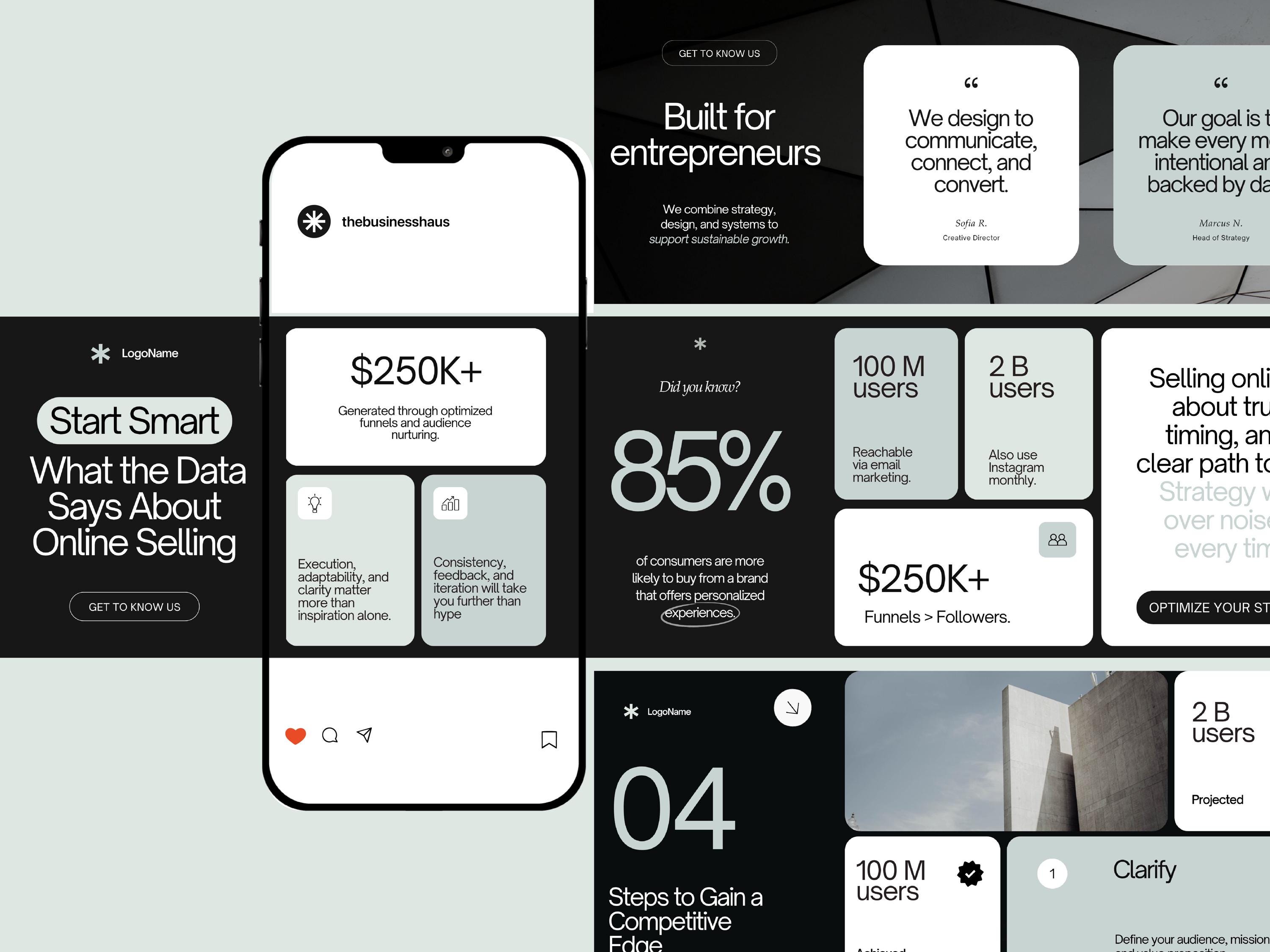 Business Instagram Seamless Carousel Canva Template, Carousel Posts for ...