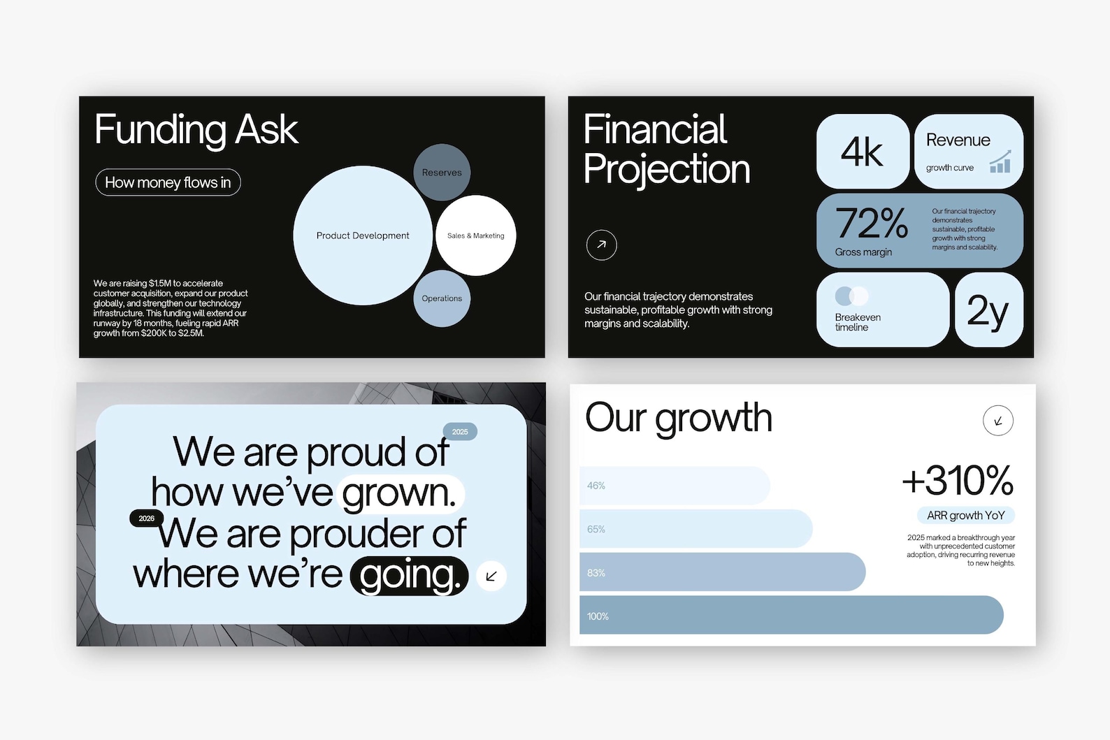 Investor Pitch Deck, Startup Presentation, Business Proposal | Data ...