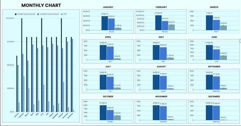 Monthly Chart Template, Google Sheets Format, Track Monthly Progress ...