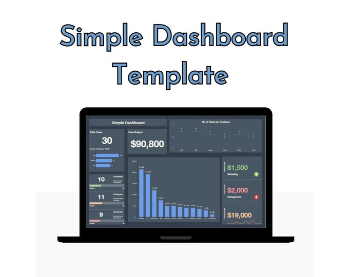 Simple Dashboard Template, Editable Google Sheets Data Visualization ...