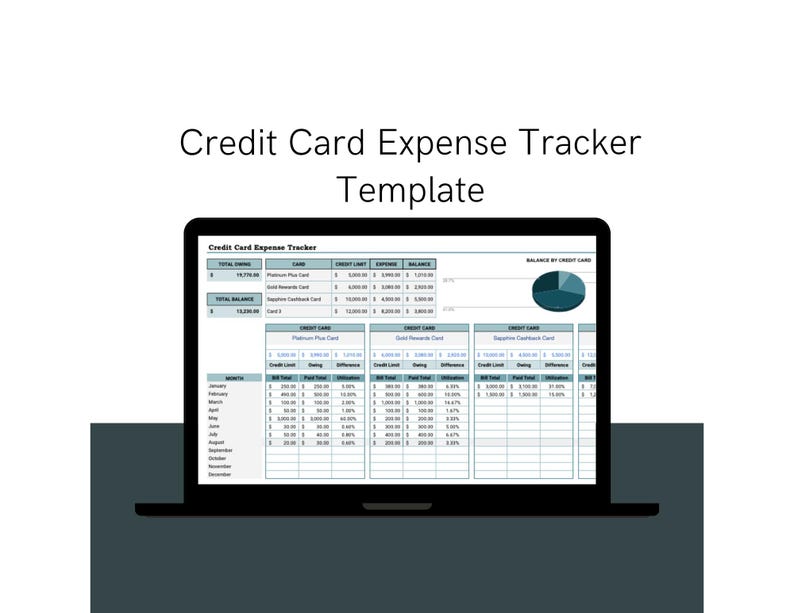 Credit Card Expense Tracker Template Digital Tracker for Managing ...