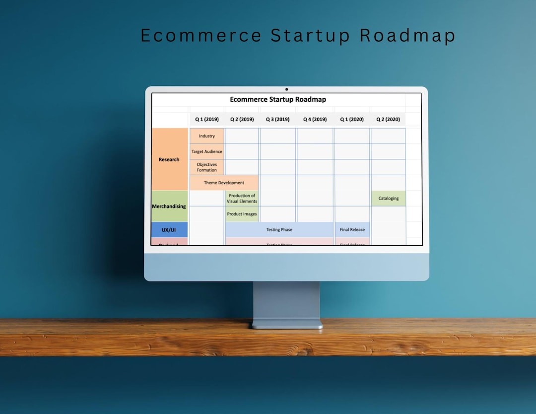 Ecommerce Startup Roadmap Template Plan & Launch Your Online Store ...