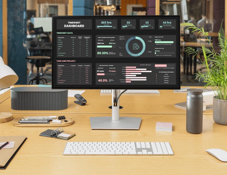 Timesheet Dashboard Template Track Employee Hours & Productivity ...