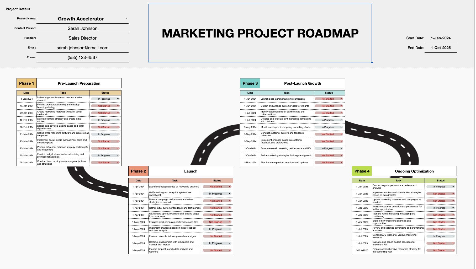 Marketing Project Roadmap Template Plan & Track Campaigns, Goals ...
