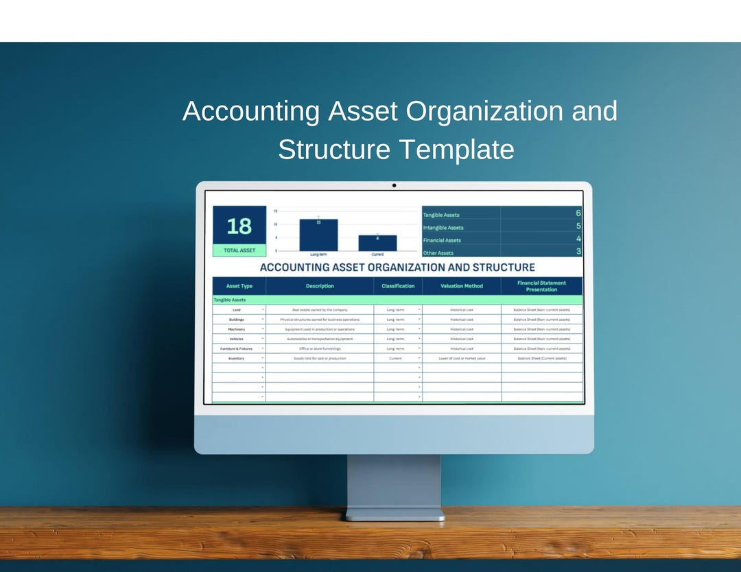 Editable Accounting Asset Organization and Structure Template for ...
