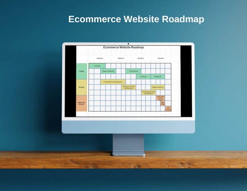 Ecommerce Website Roadmap, Google Sheets Format, Plan & Track Website ...