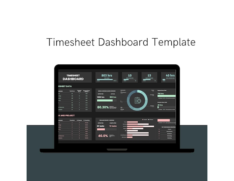Timesheet Dashboard Template Visualize & Track Work Hours Google Sheets ...