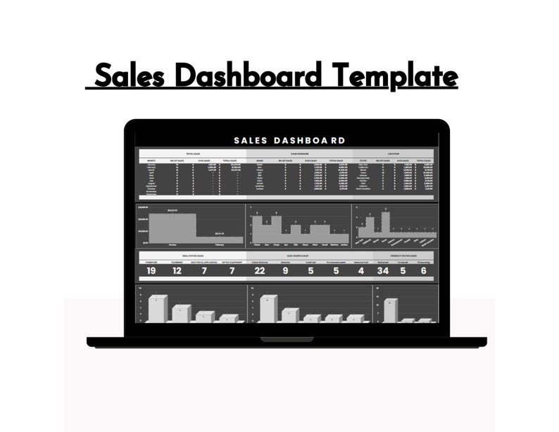 Sales Dashboard Template, Google Sheets Format, Track Sales Performance ...