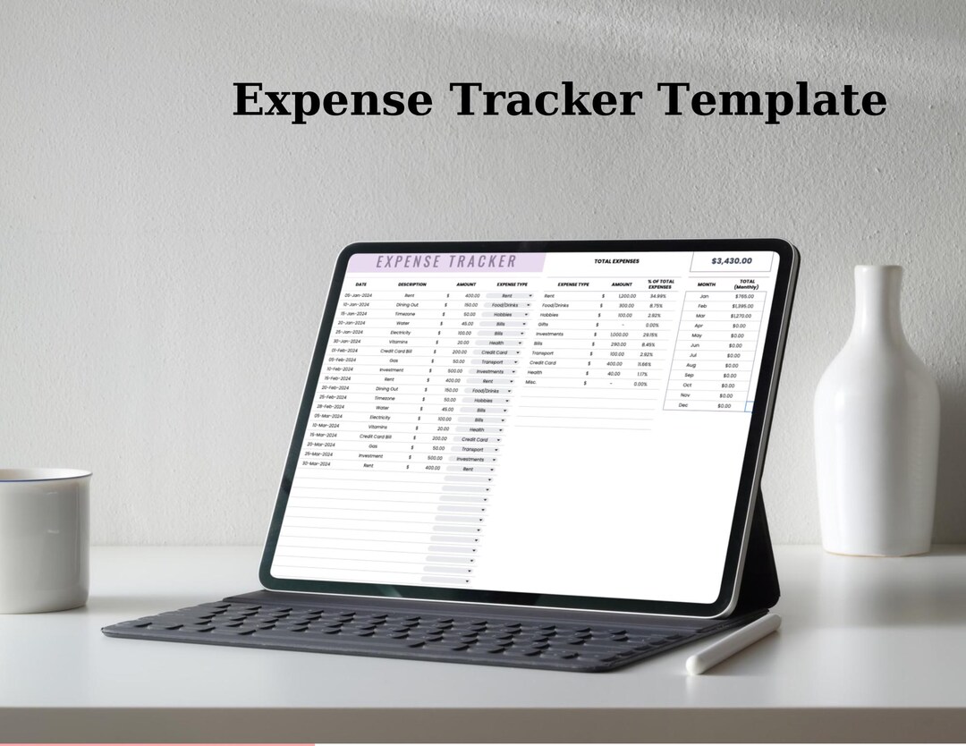 Editable Expense Tracker Template for Google Sheets Easy to Use Digital ...