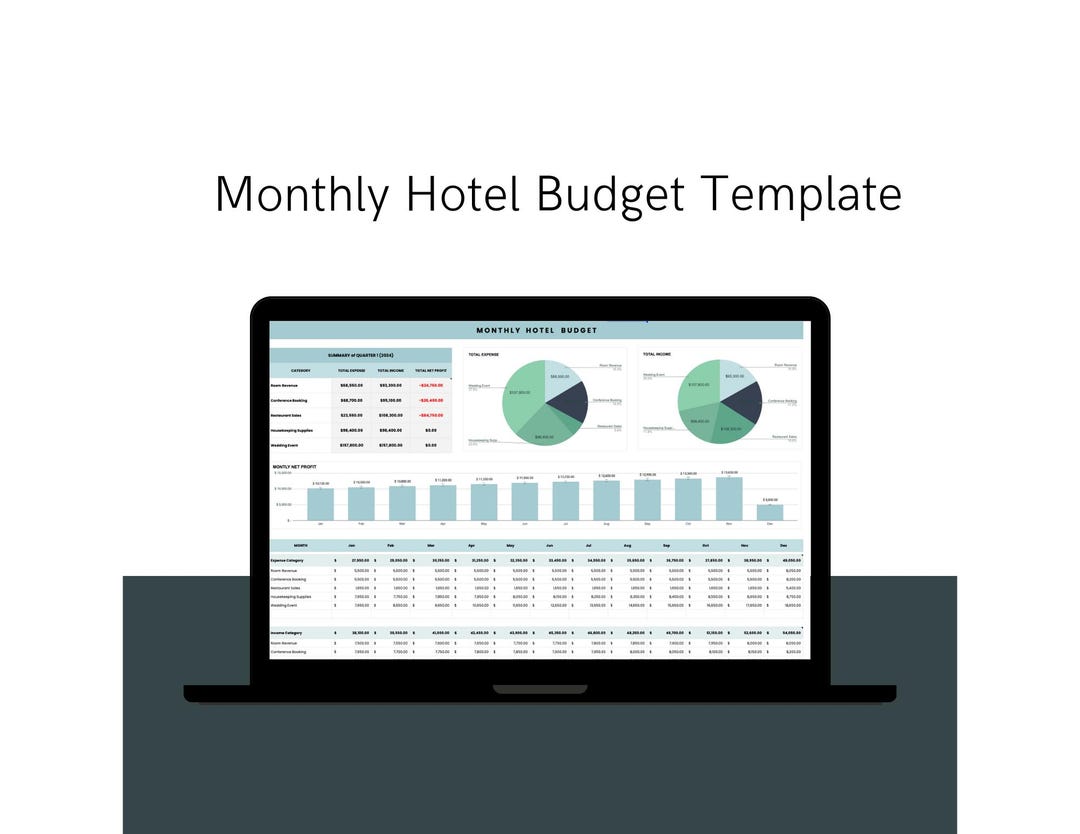 Monthly Hotel Budget Template Track Expenses & Manage Revenue Google ...