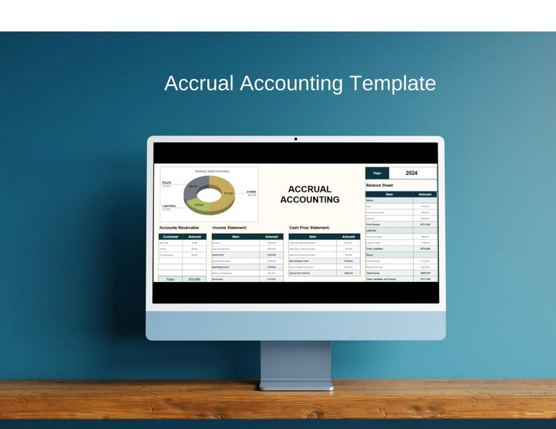 Editable Accrual Accounting Template for Google Sheets, Digital ...
