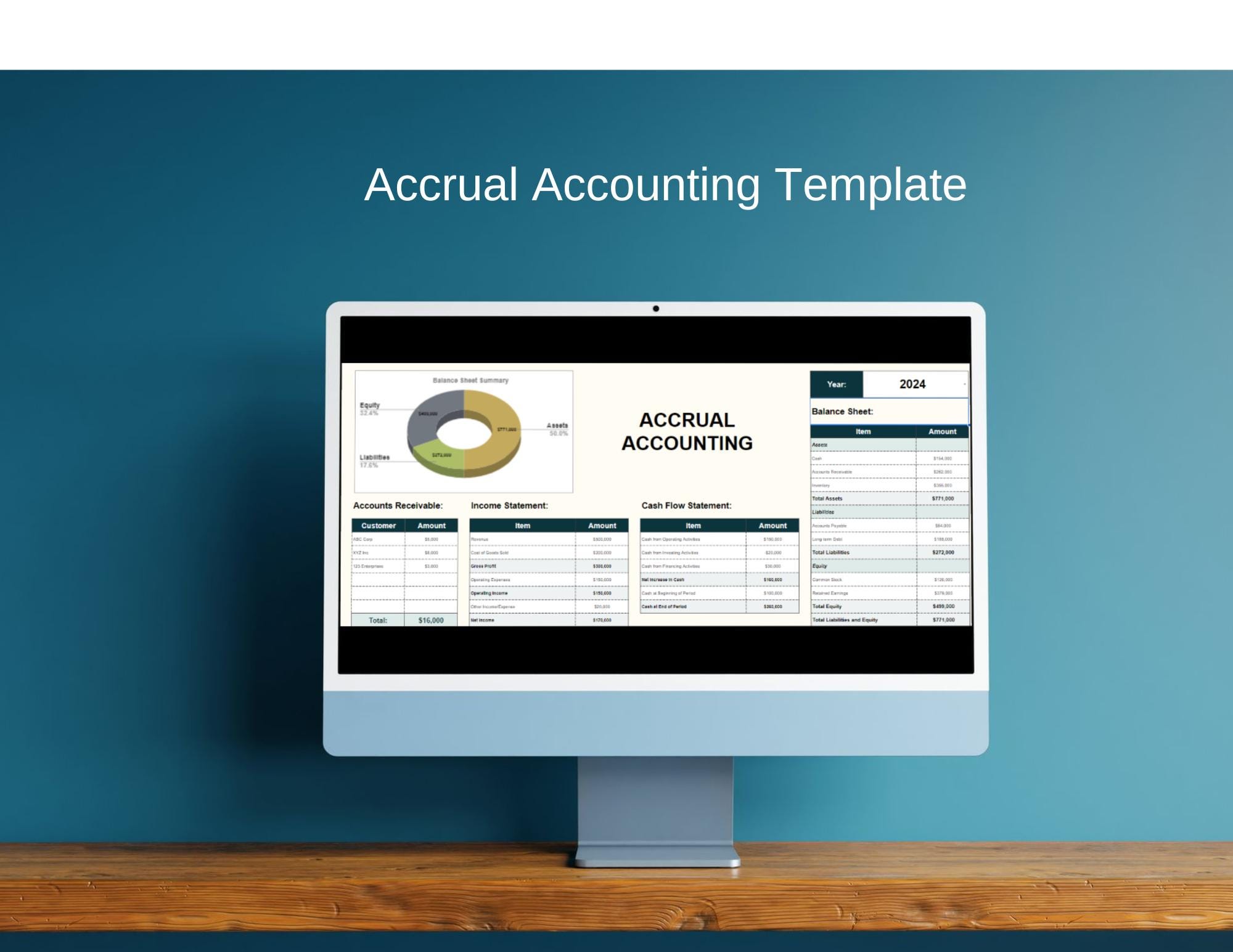 Editable Accrual Accounting Template for Google Sheets, Digital ...