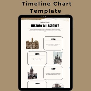 Timeline Chart Template Visualize Project Milestones & Deadlines Google ...