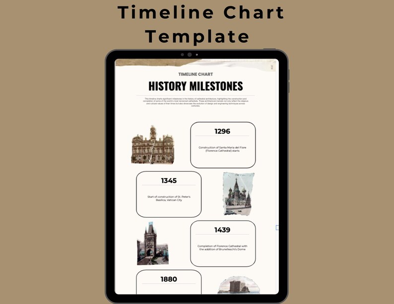 Timeline Chart Template Visualize Project Milestones & Deadlines Google Sheets for Business ...