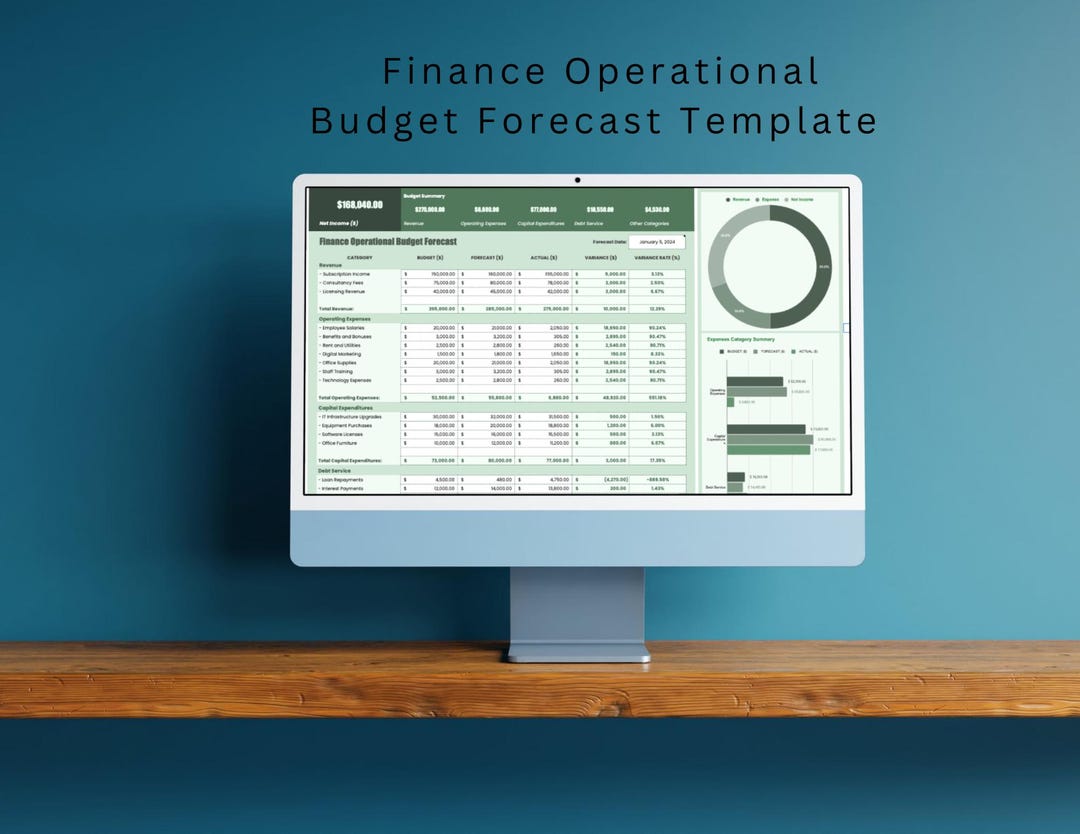 Comprehensive Finance Operational Budget Forecast Template Monthly and ...
