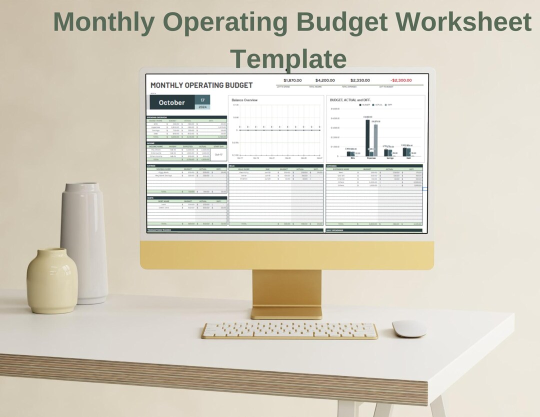 Editable Monthly Operating Budget Worksheet Template for Google Sheets ...