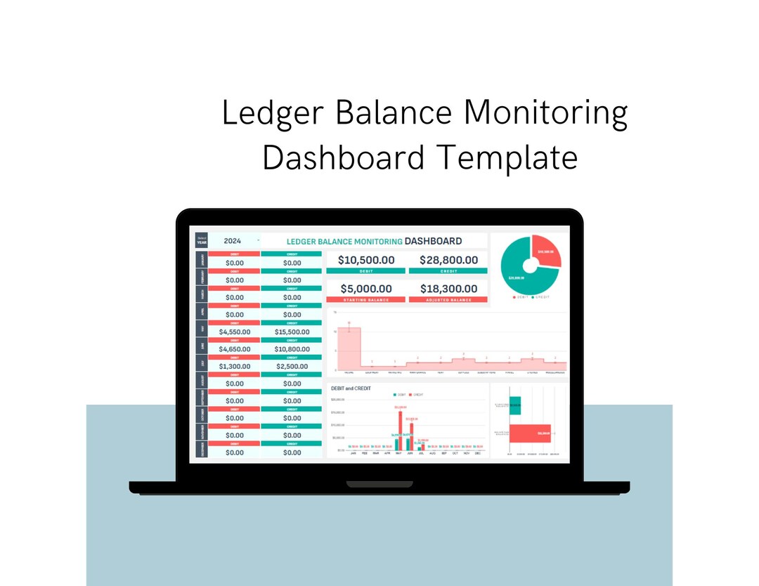 Editable Ledger Balance Monitoring Dashboard Template for Google Sheets ...