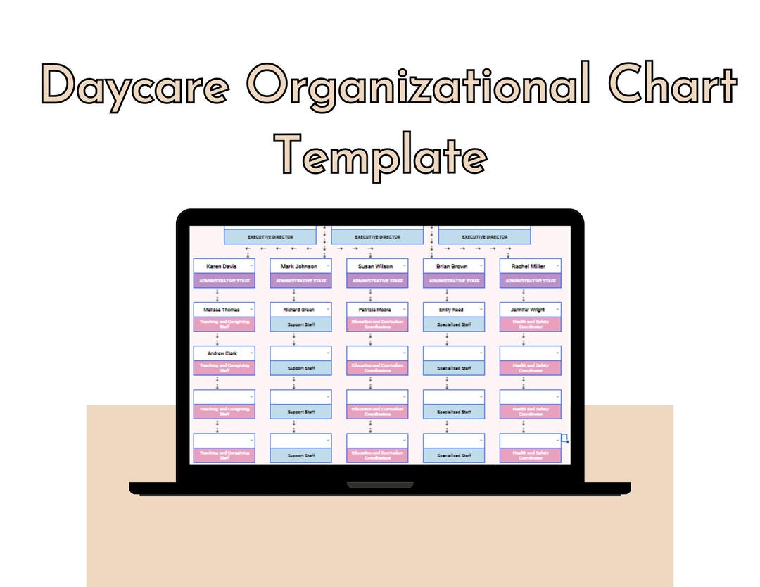 Daycare Organizational Chart Template, Google Sheets Format, Visualize ...