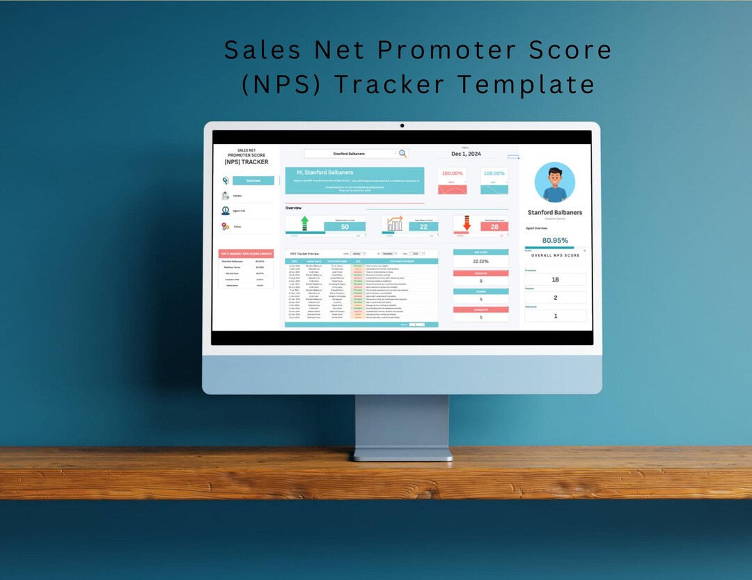 Sales Net Promoter Score NPS Tracker Template Customizable Tool for ...