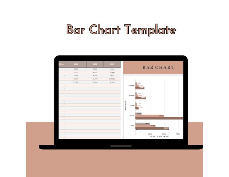 Bar Chart Template, Google Sheets Format, Visualize Data & Trends, Easy Graph Creation, Editable ...