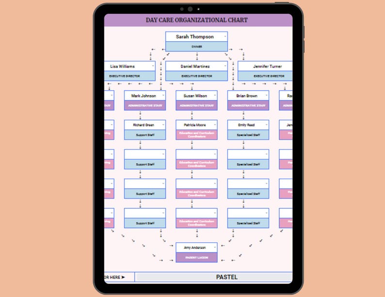 Daycare Organizational Chart Template, Google Sheets Format, Visualize ...