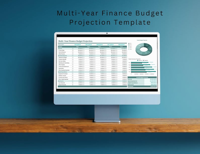 Multi-year Finance Budget Projection Template Long-term Financial ...