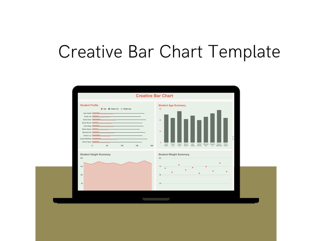 Creative Bar Chart Template, Google Sheets Format, Customizable Data Visualization, Easy Chart ...