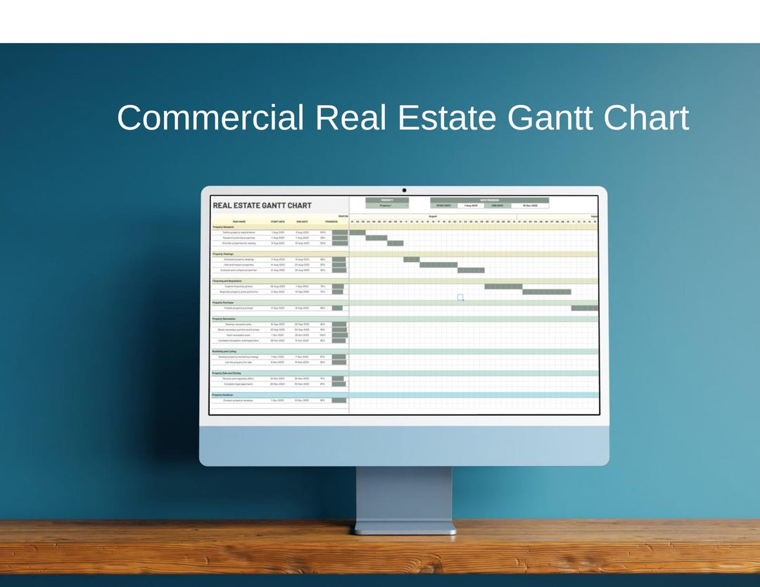 Editable Commercial Real Estate Gantt Chart Template for Google Sheets ...