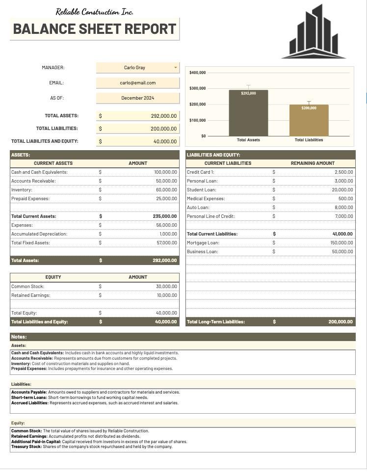 Balance Sheet Report Template Track Assets, Liabilities & Equity Google ...