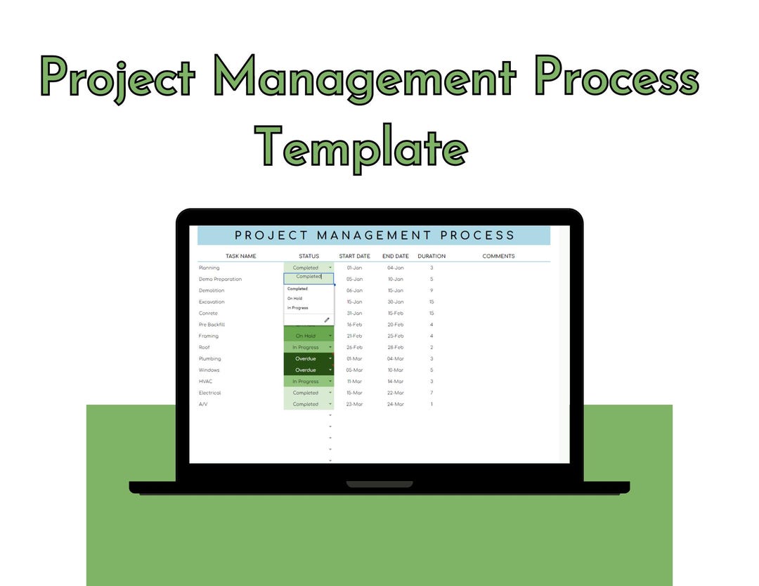 Project Management Process Template, Google Sheets Format, Organize ...