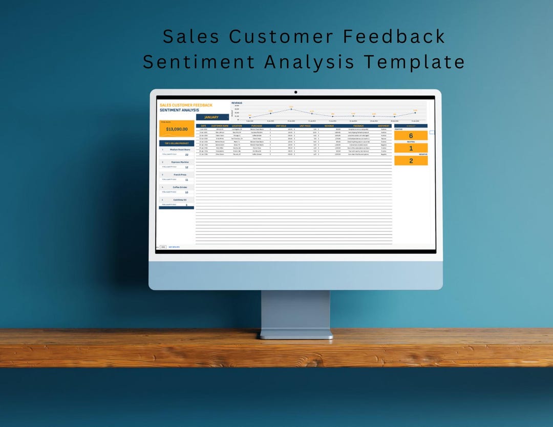 Sales Customer Feedback Sentiment Analysis Template Analyze Customer ...