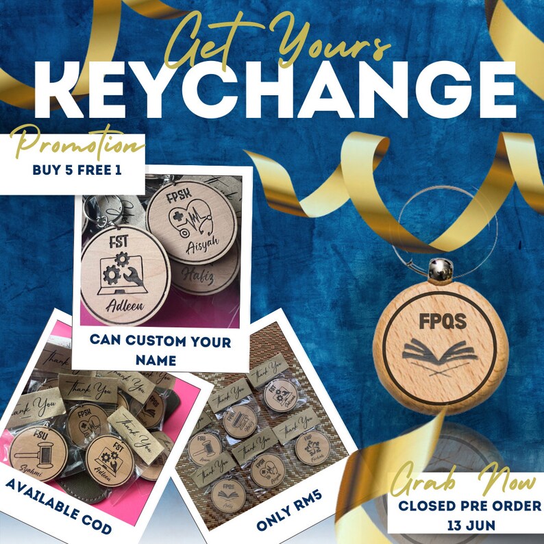 Canva Template Poster for Promotion Product - Etsy Australia