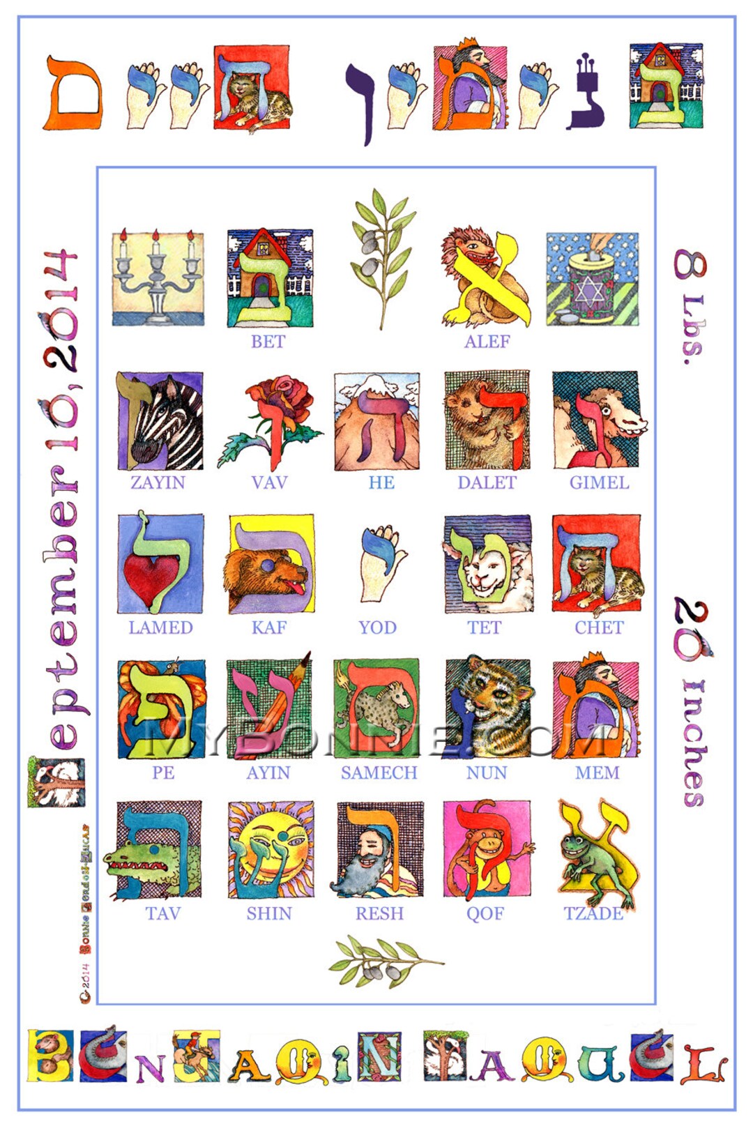 CHANUKAH Gift. BIRTH Certificate Personalized With Baby's Name. Hebrew ...