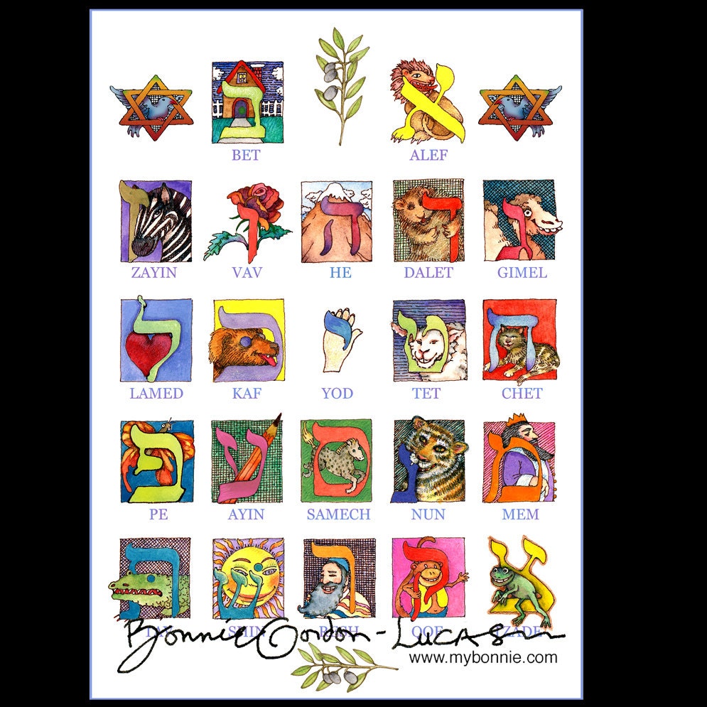 ALEF BET. Personalized Birth Certificate. Nursery. Aleph Bet. Hebrew ...