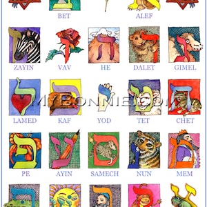 ALPHABET. ALEF BET. Kids' Hebrew Educational Art. Jewish. Hanukkah ...