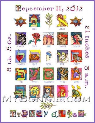 ALEF BET. Personalized Birth Certificate. Nursery. Aleph Bet. Hebrew ...