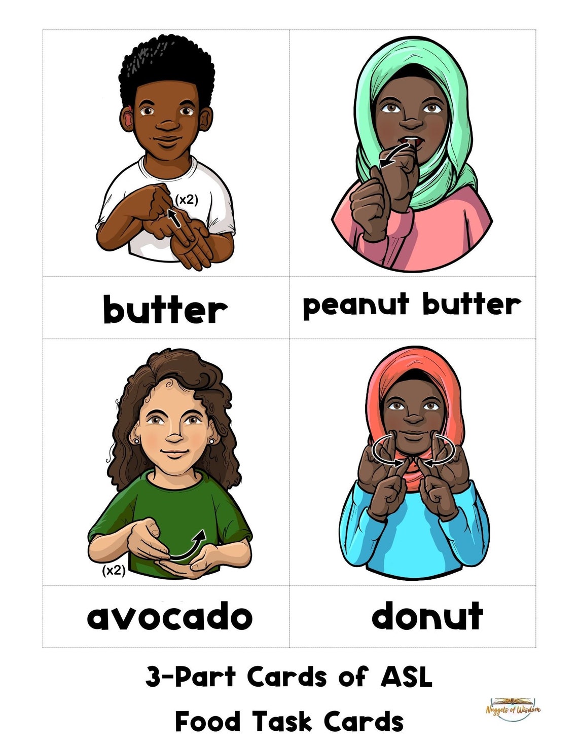 ASL Montessori Food Flashcards 28 Food Words in ASL Awesome Digital ...