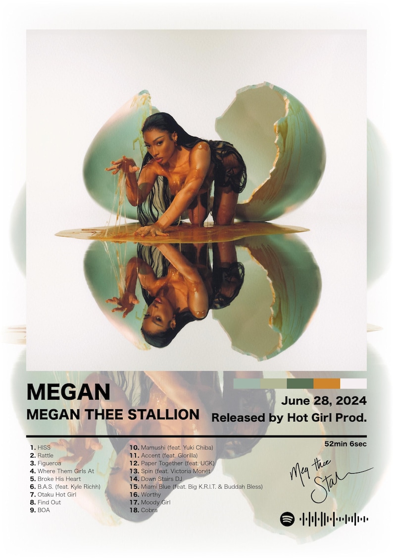 Megan by Megan Thee Stallion | Album Cover A2 Poster - Etsy