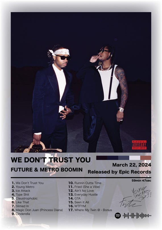 Future 2024 Album