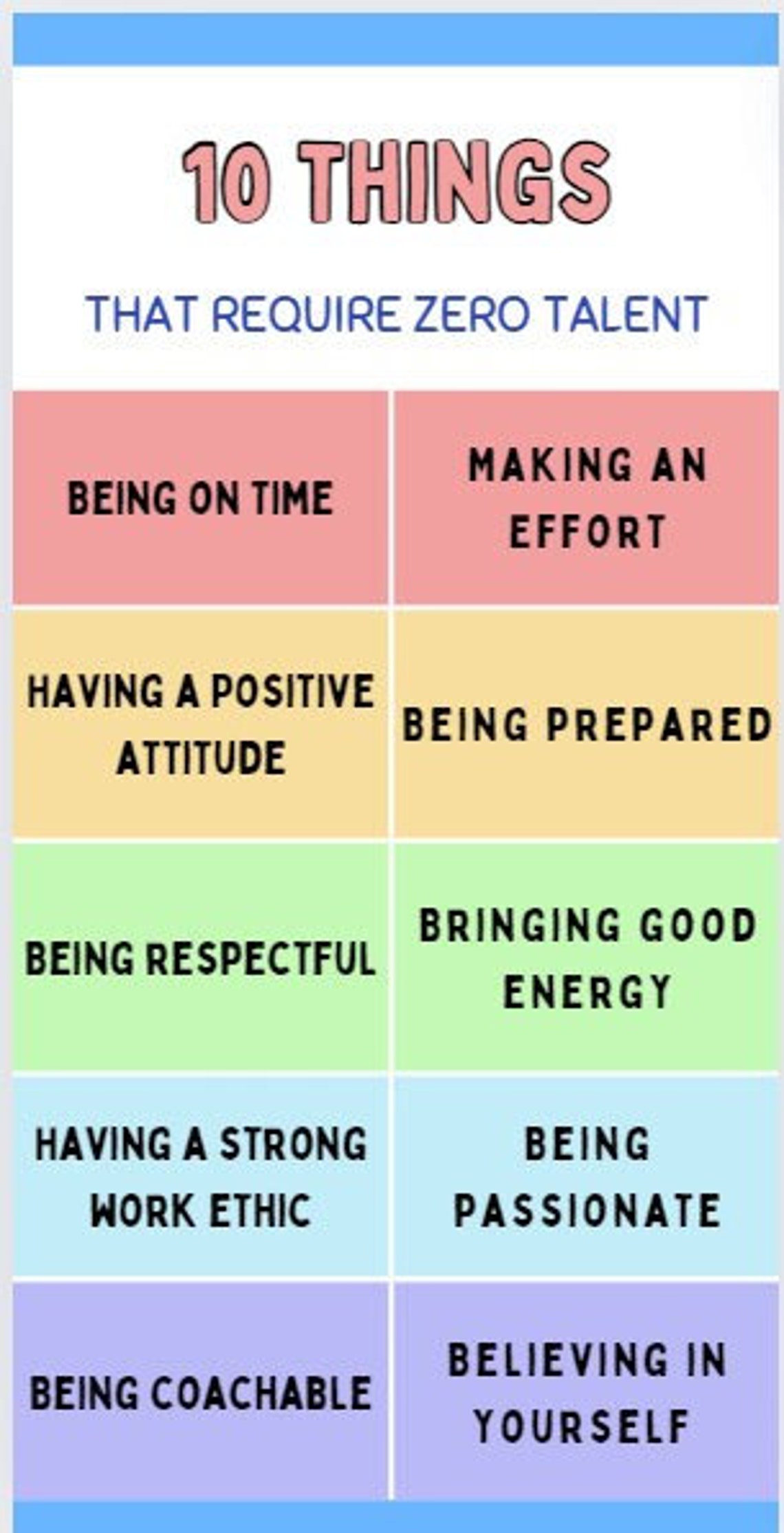 10 Things That Require Zero Talent Poster - Etsy