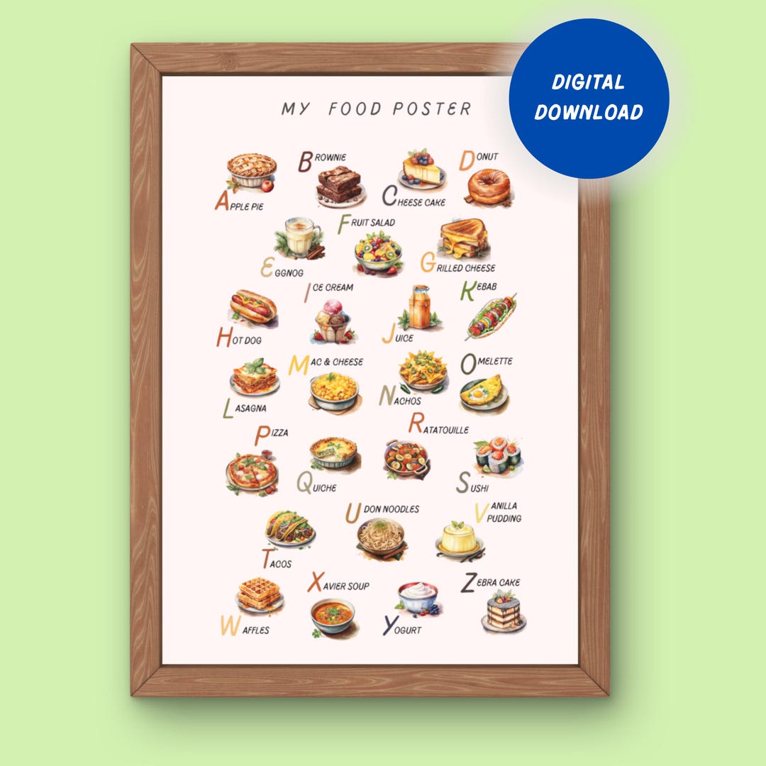 Food Alphabet Poster | Educational Posters | ABC Food Poster | Learn ...