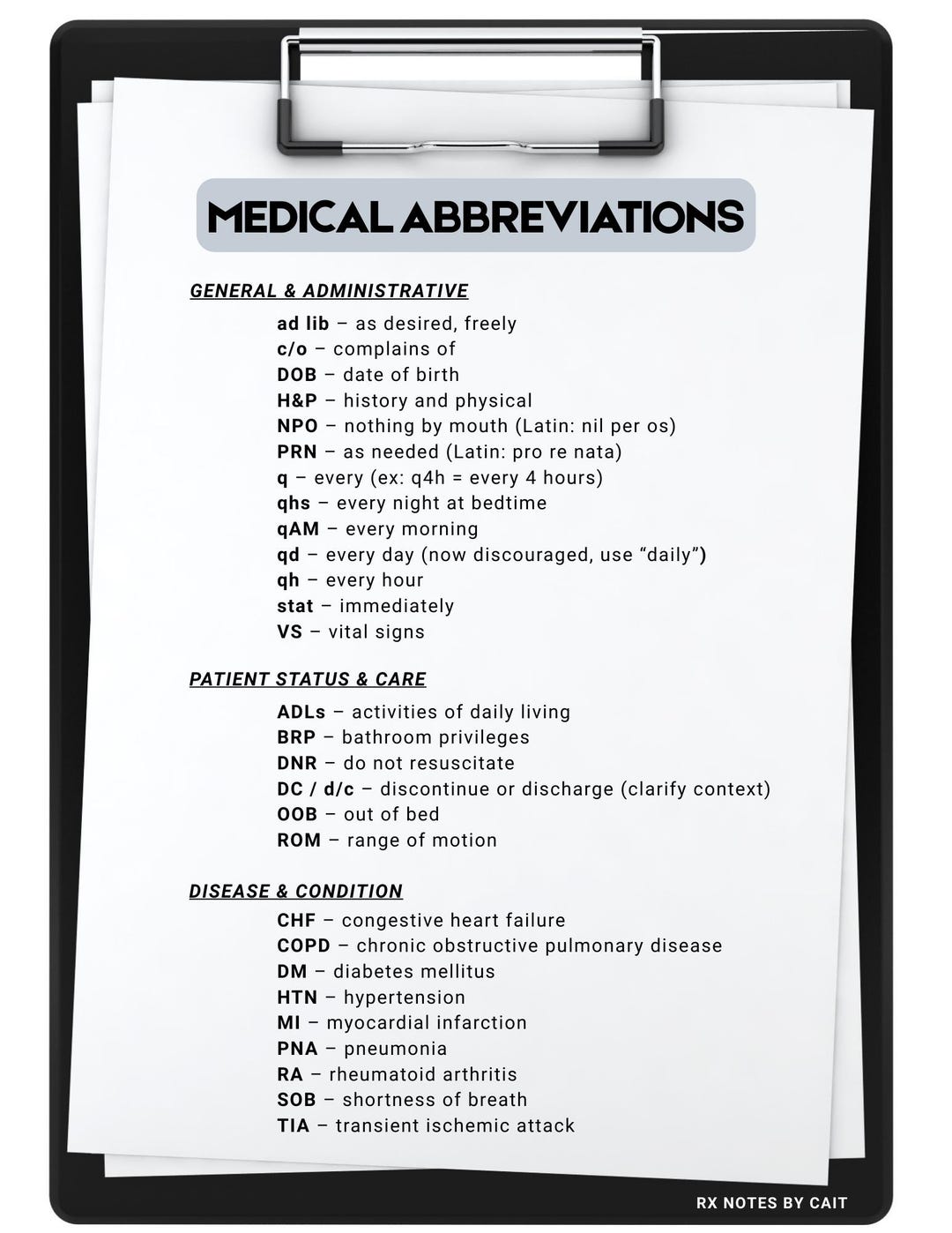Medical Abbreviations Study Guide | Nursing School, Pharmacology, NCLEX ...