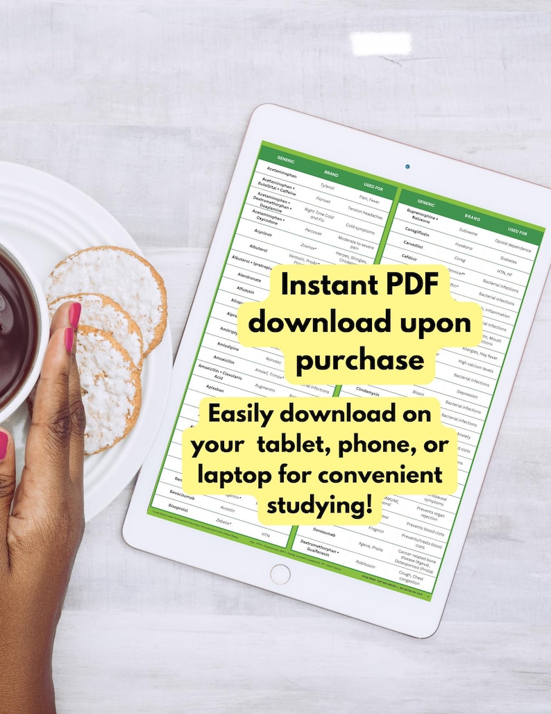 PTCB: Top 200 Drugs Study Guide | Printable Pharmacy Tech Exam Prep ...