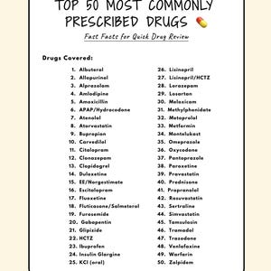 Top 50 Most Common Drugs (USA 2025) Cheat Sheet | Pharmacy Study Guide ...