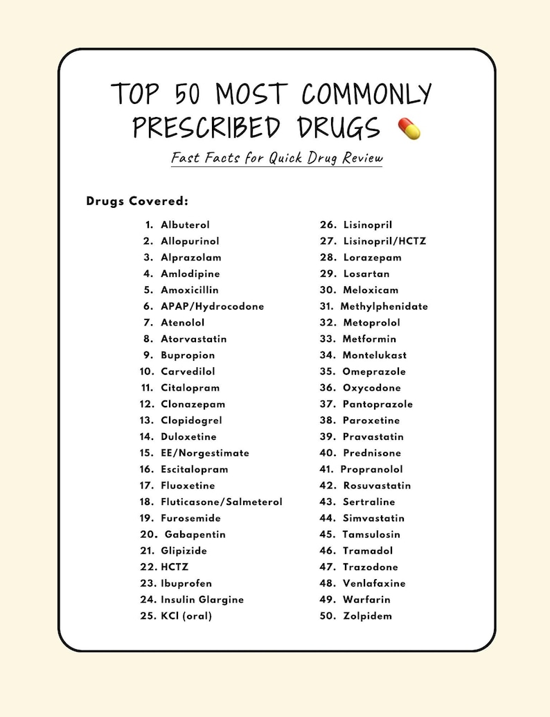 Top 50 Most Common Drugs (USA 2025) Cheat Sheet | Pharmacy Study Guide ...